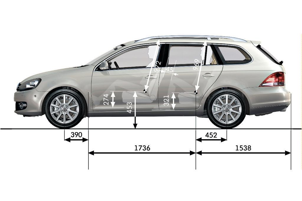 Volkswagen Golf VI Kombi - Galerie prasowe - Galeria • AutoCentrum.pl