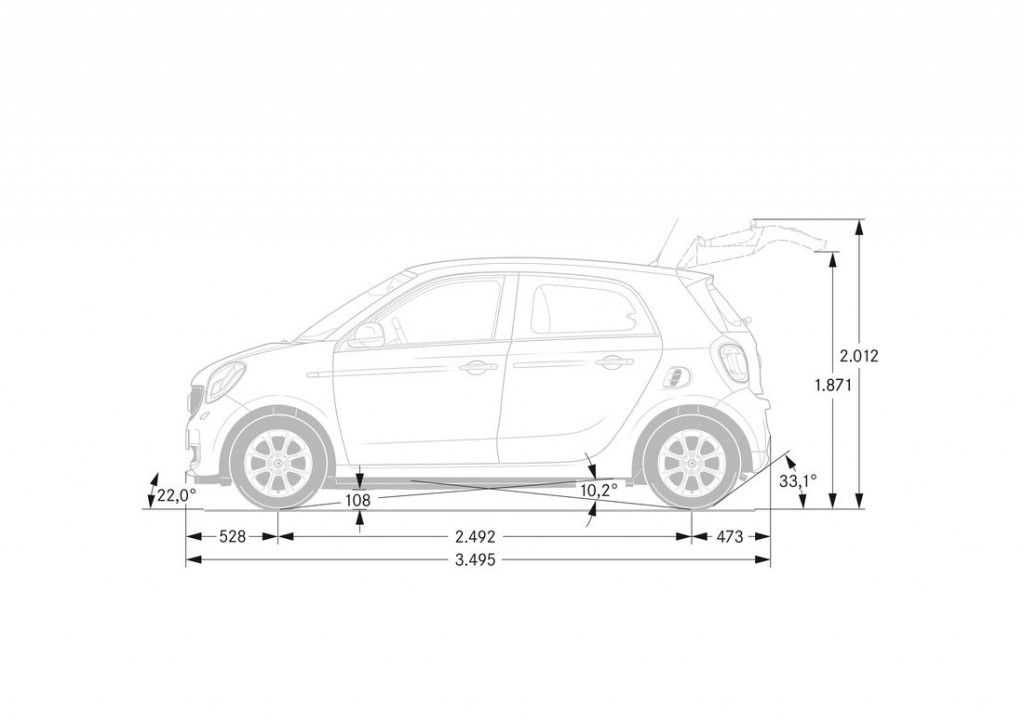 Smart forfour II (2015) - Galerie prasowe - Galeria • AutoCentrum.pl